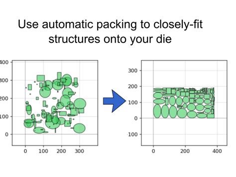 GitHub Amccaugh Phidl Python GDS Layout And CAD Geometry Creation