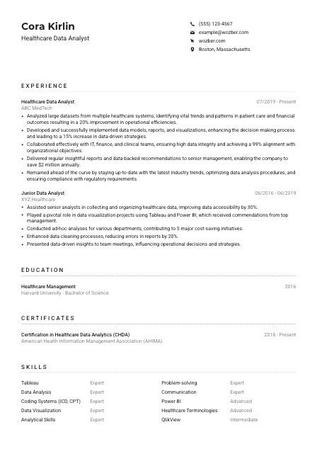 Healthcare Data Analyst Cv Example