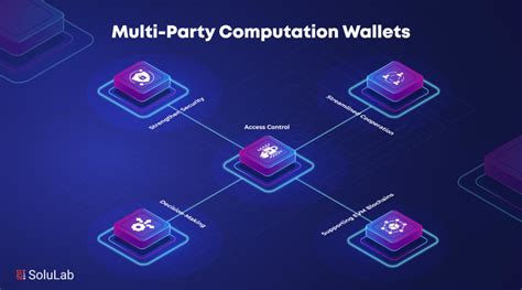 What Is Multi Party Computation Mpc Wallet Explained