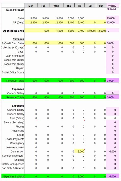 14 Simple Cash Flow Template Excel Excel Templates Excel Templates