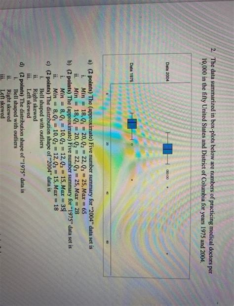 Solved 2 The Data Summarized In Box Plots Below Are Numbers
