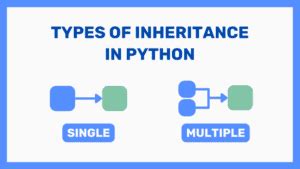 Python Extend Class Leveraging Inheritance For Code Reusability