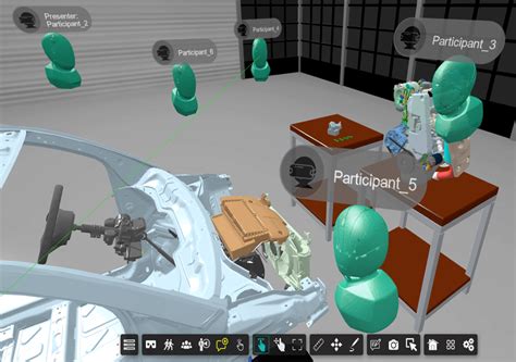 Immersive Collaboration Workspaces Iq3connect