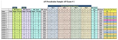 Master Math Mentor Apprecalcsampleexams