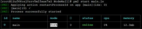 nodejs笔记：使用pm2部署项目 thinknotes