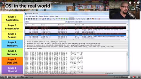 Understanding The Osi Model N10 008 Comptia Network 11 Flashcards