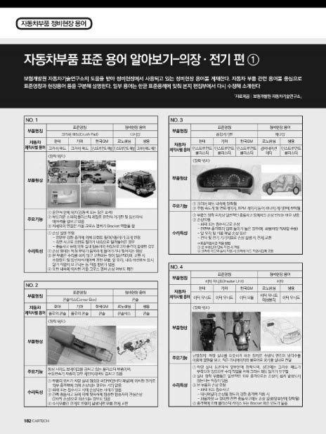 자동차부품 정비현장 용어자동차부품 표준 용어 알아보기 의장·전기 편 ①carandtech 2020년 06월호