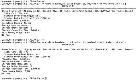 Using Explain With Yugabyte Distributed Database