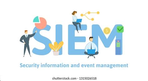 Siem Security Information Event Management Concept Stock Vector Royalty Free