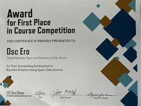 machinelearning datascience povertyanalysis classproject obaid allawala