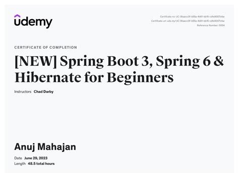 Anuj Mahajan On Linkedin Spring Springboot Hibernate Udemy