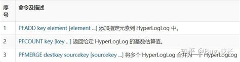 redis cli 删除key 模糊 redis 常用函数 csdn博客