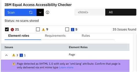 BUG Level Filters Aren T Followed On Rescan Issue IBMa Equal Access GitHub
