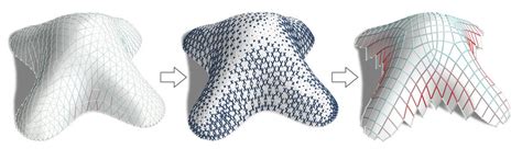 Design Pipeline A A Membrane Shell In Funicular Equilibrium Is Given Download Scientific