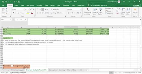 Analyze And Visualize Your Data Using Excel Sql And Tableau By Hsarps Fiverr