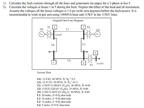 Solved Calculate The Fault Currents Through All The Lines Chegg