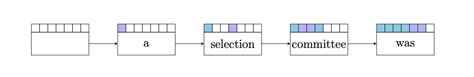 phrased based translation model and decoder home