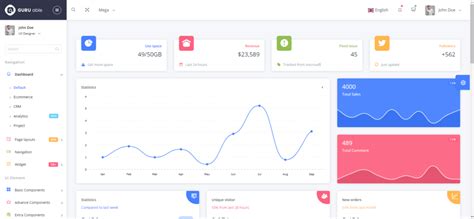 Best Responsive Bootstrap Admin Dashboard