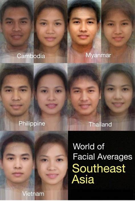The Average South East Asian Face Rthailand