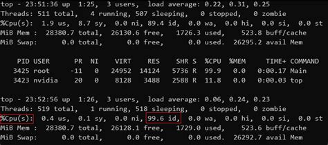 using the top method nvidia docs