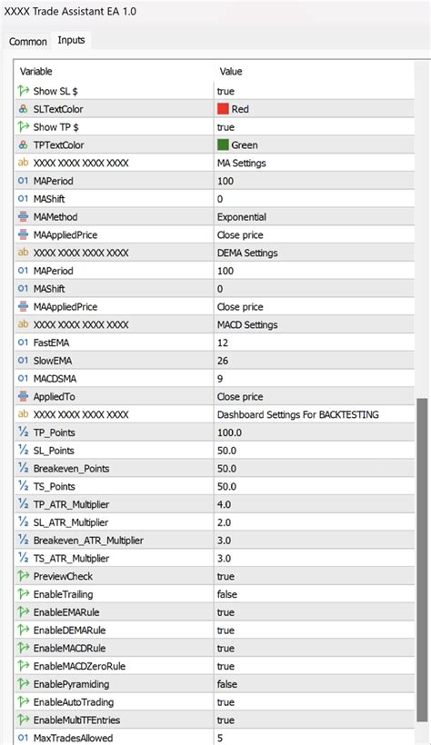 Trade Assistant Ea Buy Trading Utility For Metatrader 5