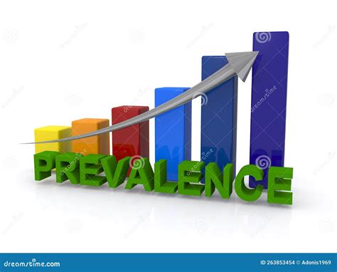 Prevalence With Bar Graph On White Stock Illustration Illustration Of