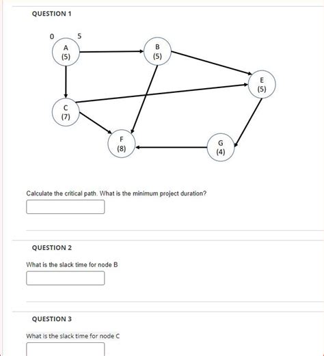 QUESTION Calculate The Critical Path What Is The Chegg