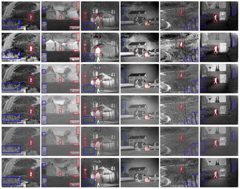 applied sciences free full text infrared and visible image fusion