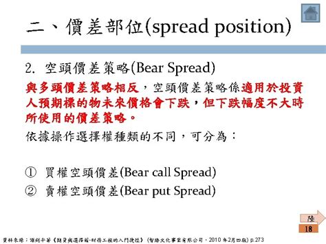 Naked Position Spread Position Combination Position Reversals Conversion