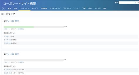 ロードマップ バージョン 【公式】my Redmine Jp Edition｜クラウド版redmine