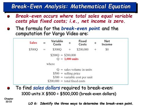 Ppt Chapter 22 Powerpoint Presentation Free Download Id 6357427