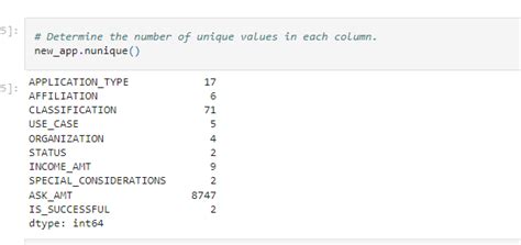 GitHub Kawandag Deep Learning Challenge