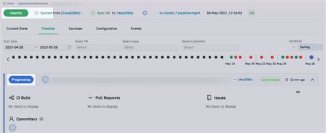 Troubleshooting Argo Cd Applications · Codefresh Docs
