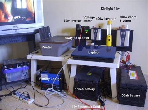 607 Best Images About Diy Solar Ideas On Pinterest Off The Grid Diy Solar Panels And Solar