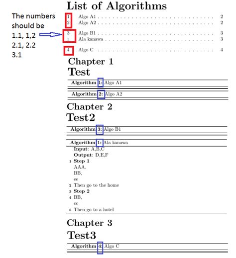 Numbering Display The Algorithm Number Based On The Chapters Tex