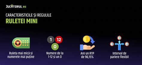 Mini Roulette Playtech Caracteristici Plăți și Unde Să Joci