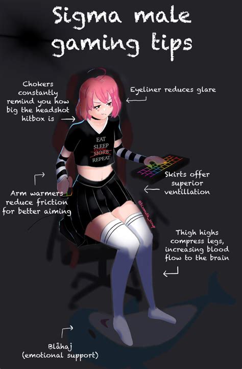 Im Not Transfem I Just Wanna Get Better At Video Games Traaaaaaannnnnnnnnns