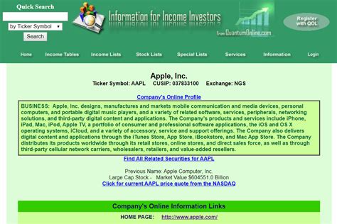 Cusip Numbers And How To Look Them Up