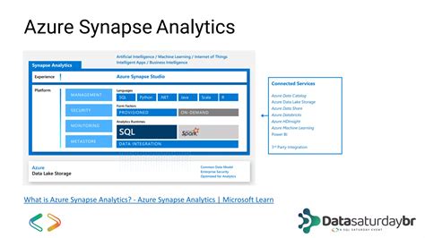 Data Factory And Synapse Analytics Best Practices Pdf