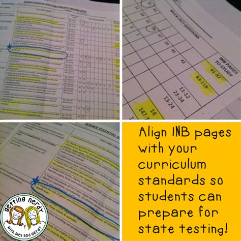 Effectively Use Interactive Notebooks In The Science Classroom