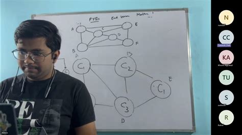 Maths 1 End Term Quick Revision And Pyqs Series Graph Theory Iitm Bs