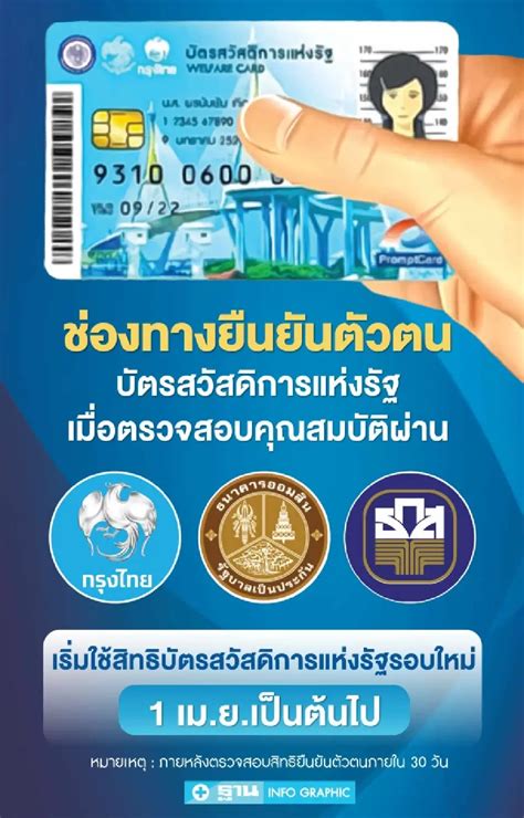 แบบฟอร์ม ยื่นอุทธรณ์ บัตรสวัสดิการแห่งรัฐ หนังสือมอบอำนาจเช็คเลย