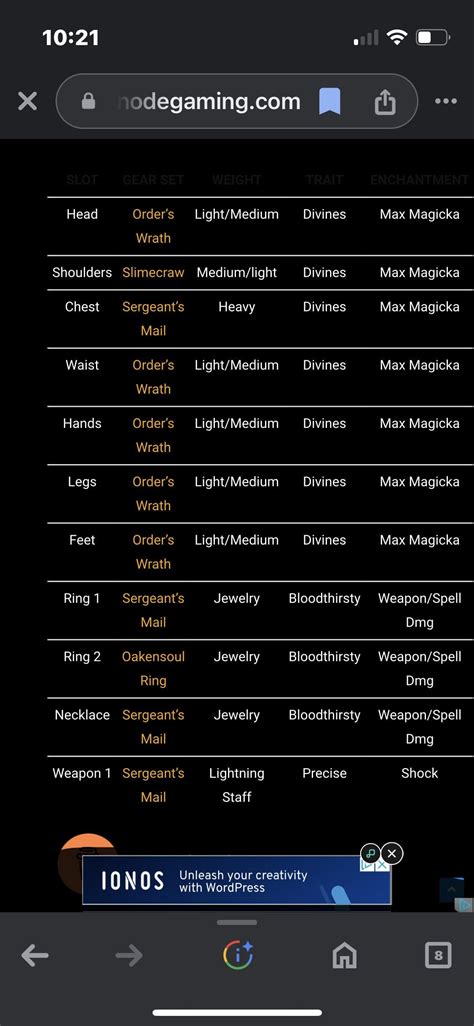 Is There Any Variables Relderscrollsonline
