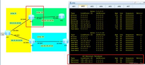 ospf路由协议完整解析！ ospf路由表详解 csdn博客