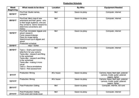 05 Production Schedule Ppt