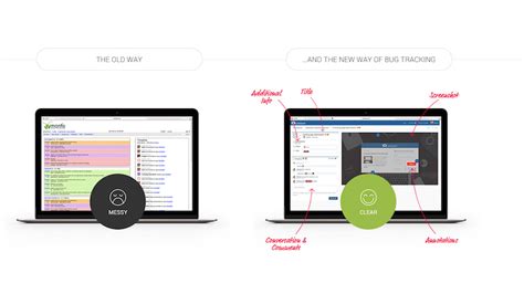 An Anatomy Of The Perfect Bug Report