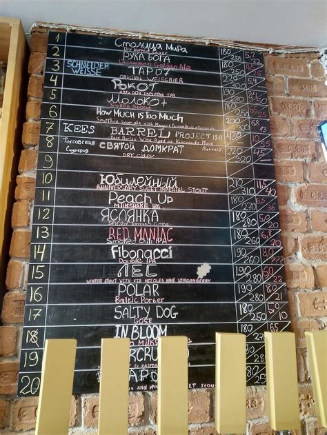 БАКУНИН, beer cafe & boutique