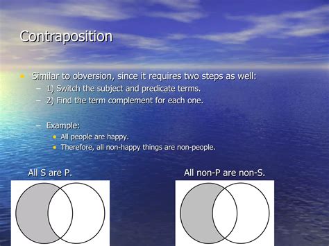 4 4 conversion obversion and contraposition ppt