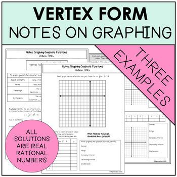 Quadratic Functions In Vertex Form Notes And Activities By Algebra Star