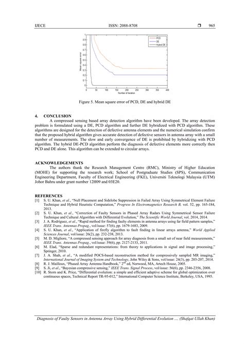 diagnosis of faulty sensors in antenna array using hybrid differential